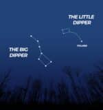 The Big Dipper | Pictures, Stars, & Meaning