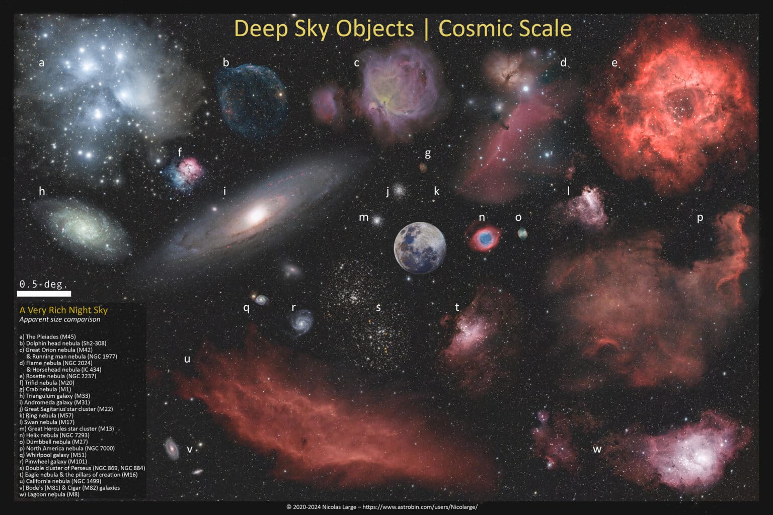 Astrophotographer Spends 4 Years Creating Deep-Sky Object Size ...