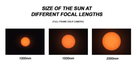 How to Photograph a Solar Eclipse | Equipment + Camera Settings