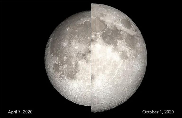 What Are the Full Moon Names? | Month by Month