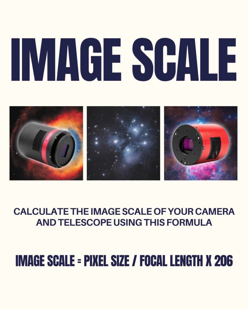 Astrophotography Cameras - Whats The Best Choice for Beginners?