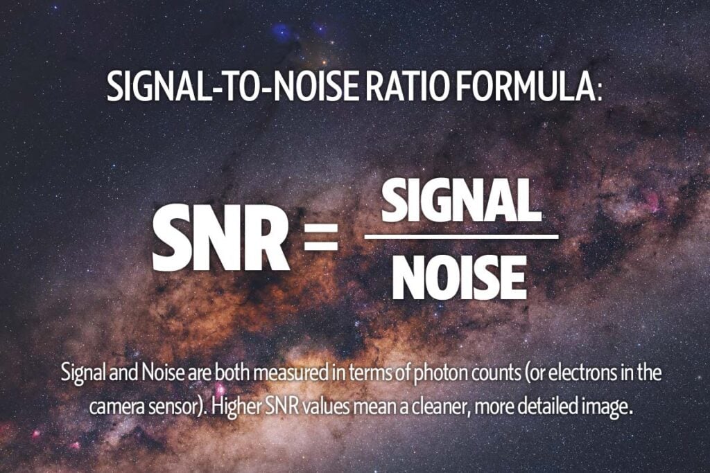 Understanding Signal-To-Noise-Ratio in Astrophotography