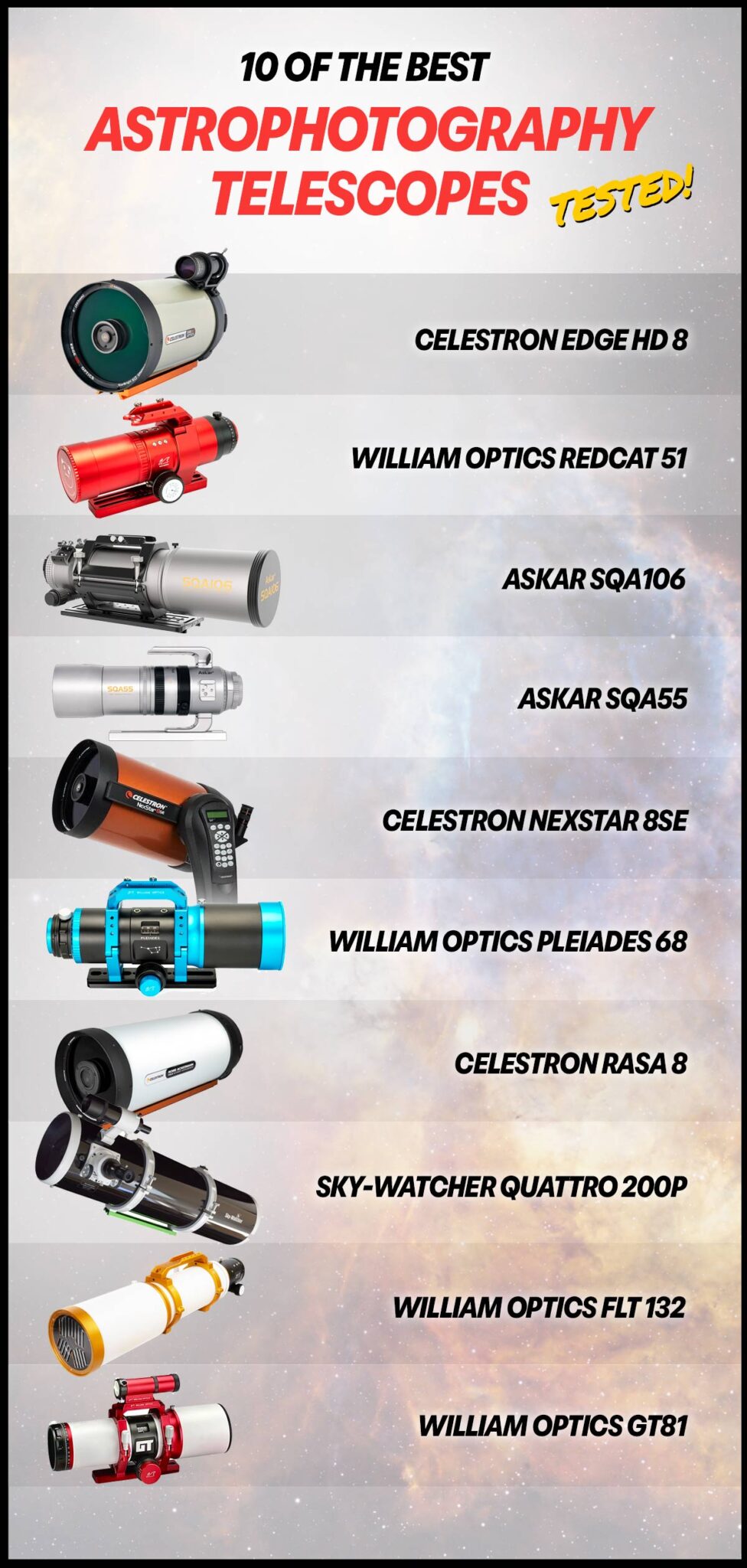 Best Astrophotography Telescopes (2025) | The Ultimate Guide