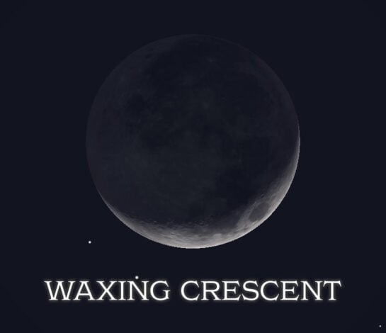 Understanding Moon Phases: The 8 Stages | The 8 Phases of the Moon in Order
