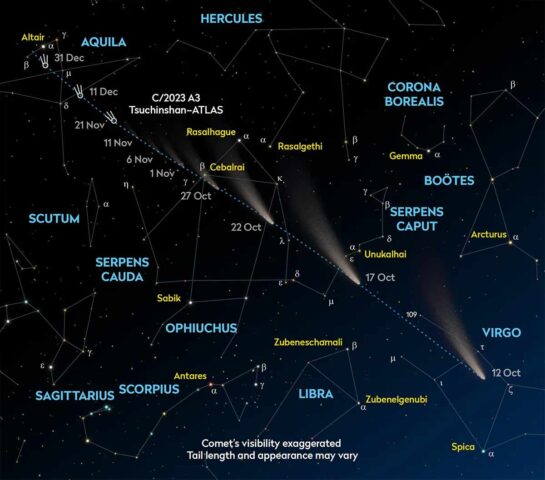What Is A Comet? | Pictures, Famous Comets, & Astrophotography