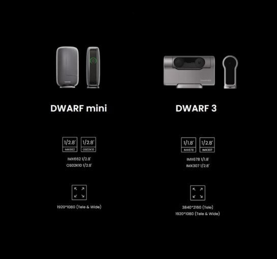 DWARF mini Smart Telescope Review