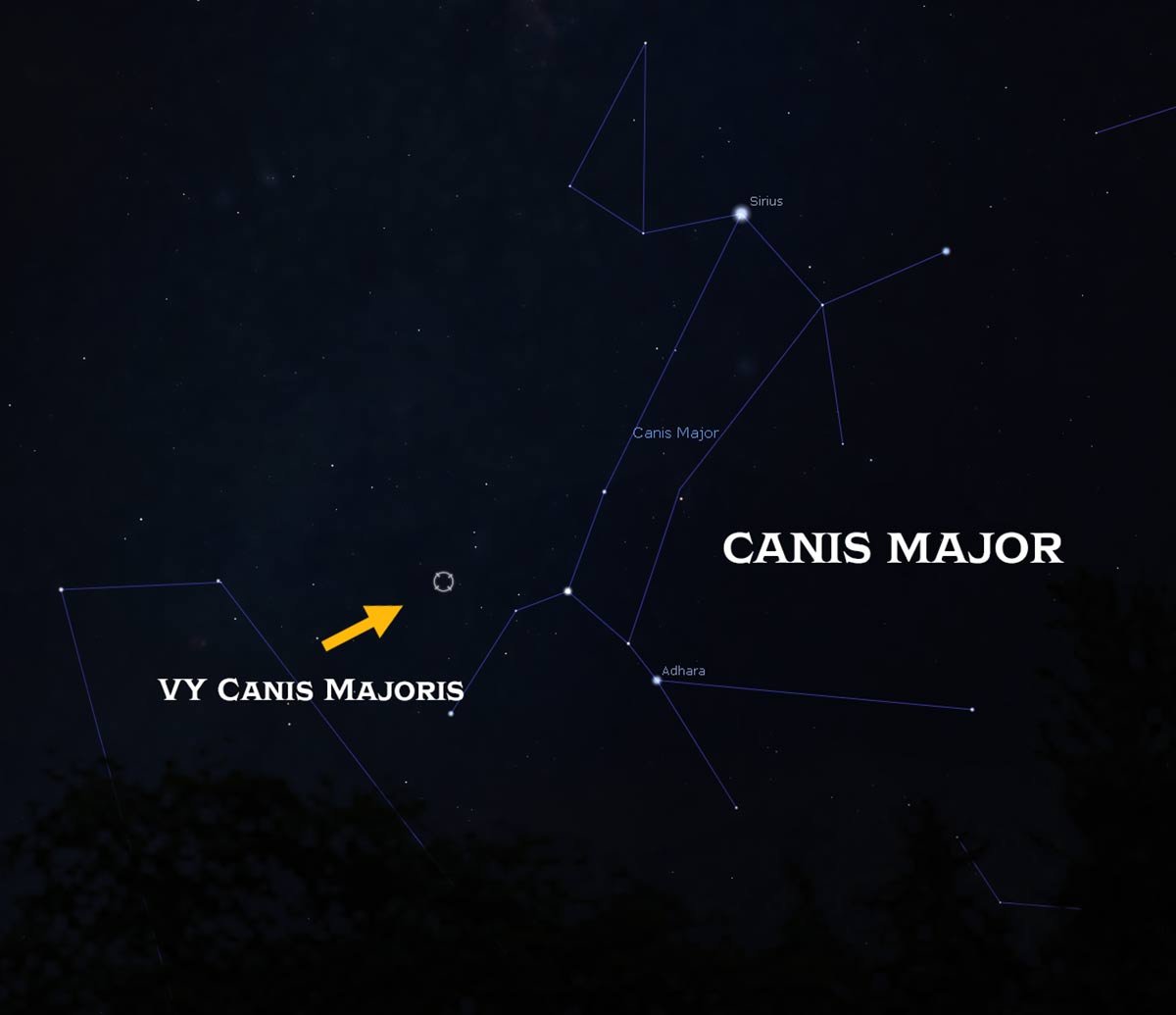 The Biggest Star in the Universe | Size Comparison to Our Sun
