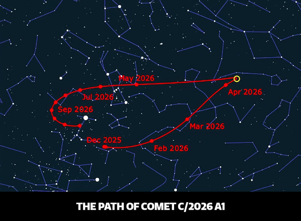 The Best Astronomical Events of 2026